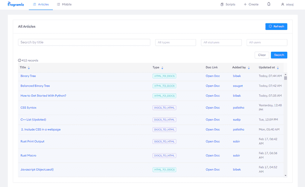 Developing the Content Workflow System for Programiz | Soyuj Jung Basnet
