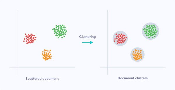 Mastering Nepali Board Game of Bagh Chal with self-learning AI | Soyuj ...